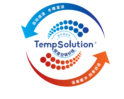 青岛尼希米生物科技有限公司--Zncell-天锌丝 | 美心纱 | TempSolution-恒温空调纤维 | 海洋之谜-胶原蛋白纤维 | ZincPro™锌护盾™ | cotsolution ...